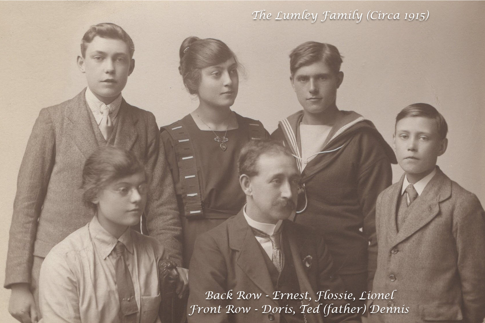 Chronicology – Genealogy, Family History, Family Trees